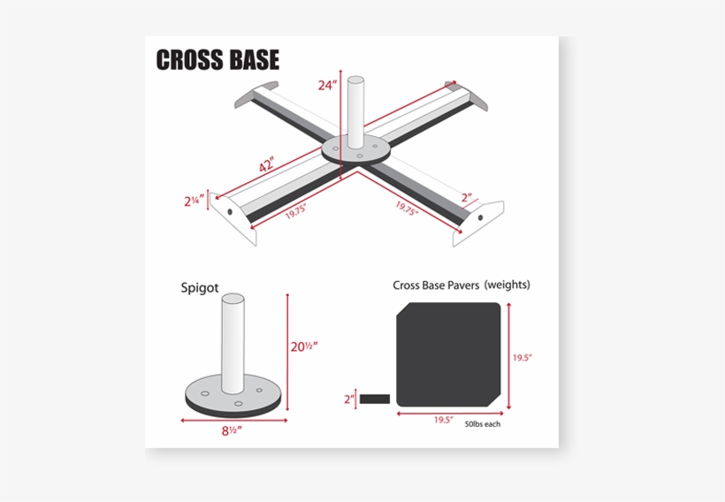 Cross-bases - Diagram - 515x687 PNG Download - PNGkit
