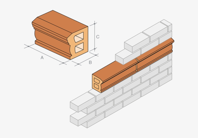 Download Low Res Image - Brick Belt Course - 664x571 PNG Download - PNGkit