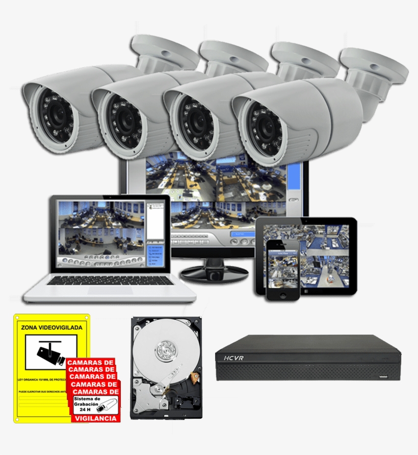 Closed-circuit Television - 803x811 PNG Download - PNGkit