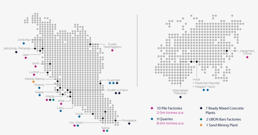 Ijm Industry Map - Diagram - 1110x530 PNG Download - PNGkit
