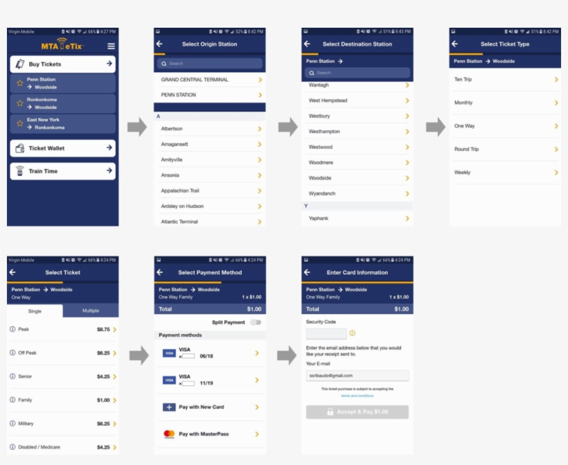The Ticket Purchasing Process - Mta Ticket Wallet Ux - 1024x789 PNG ...