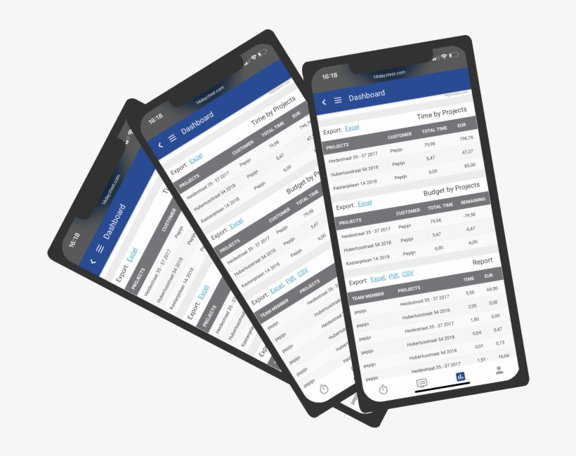Dashboard With Project Progress - Iphone - 800x600 PNG Download - PNGkit