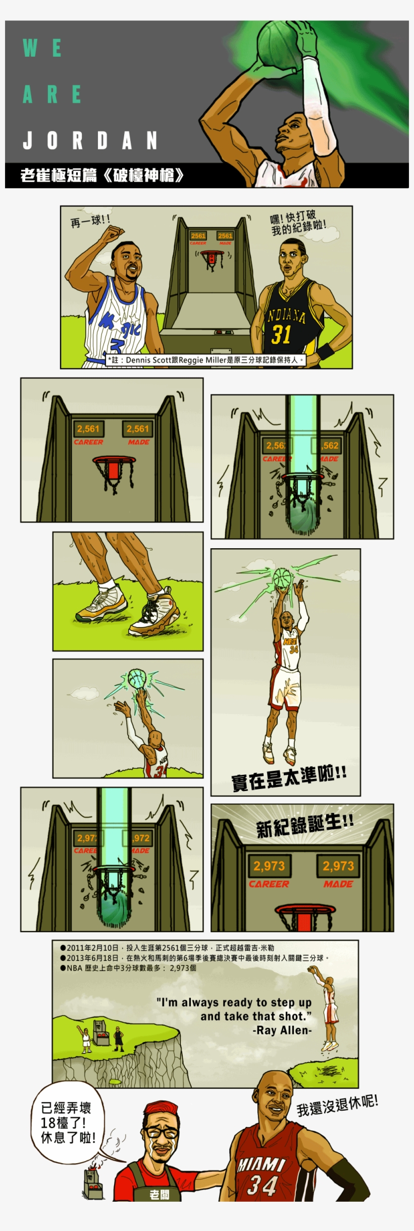 Ray Allen We Are Jordan Comic - Cartoon - 1000x2920 PNG Download - PNGkit