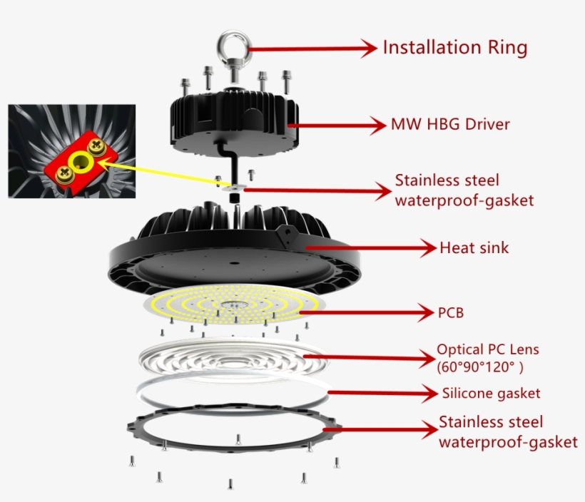 Exploded Diagram - Diagram - 1000x802 PNG Download - PNGkit