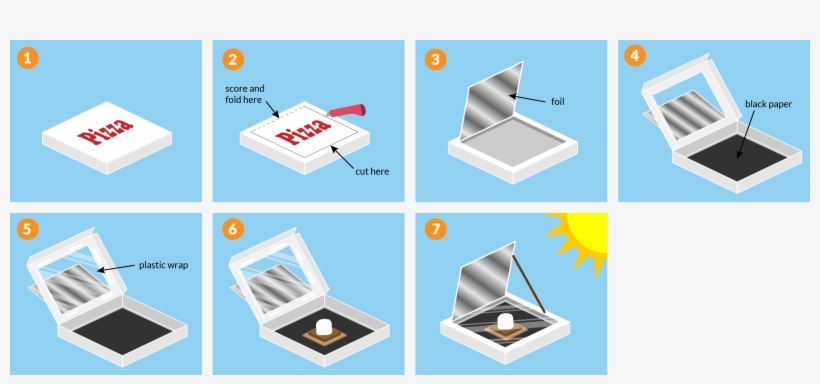 View Larger - Diagram - 2572x1080 PNG Download - PNGkit