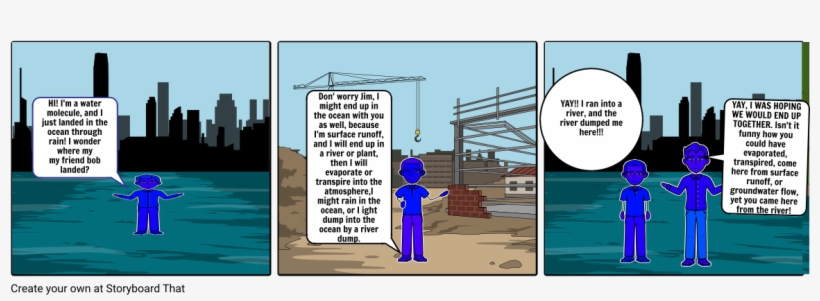 Life Of A Water Molecule - Cartoon - 1164x385 PNG Download - PNGkit