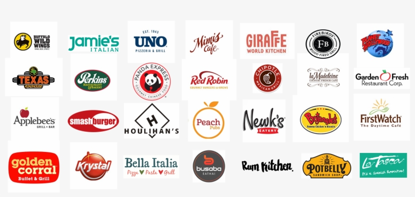 Golden Corral Logo Png