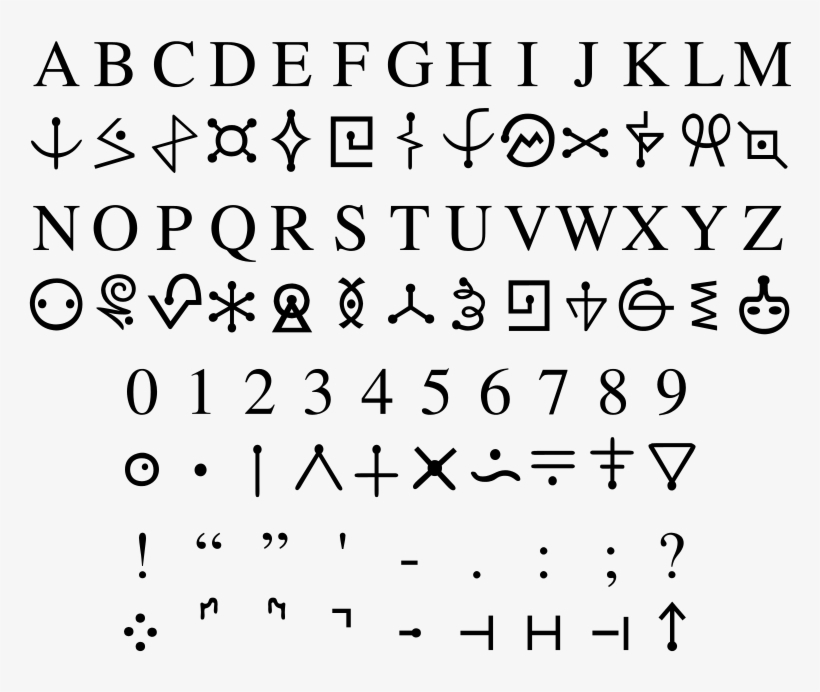 Alien Decoder Futurama - Futurama Alien Alphabet - 792x642 PNG Download ...