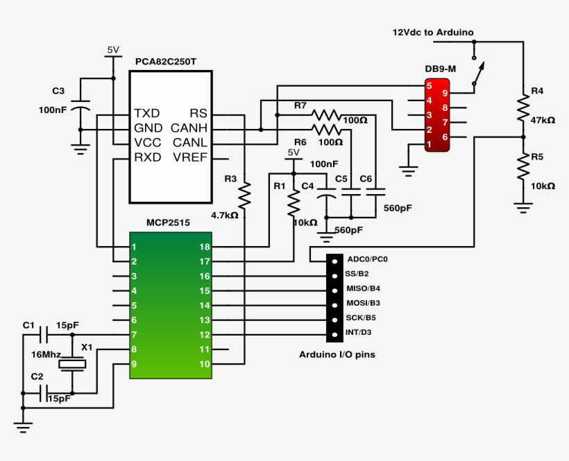 800 X 600 1 - Diagram - 800x600 PNG Download - PNGkit