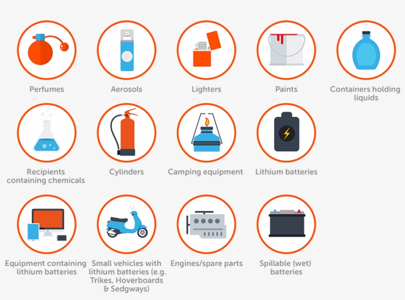 This Is Not An Exhaustive List And We Recommend Speaking - Drafting ...