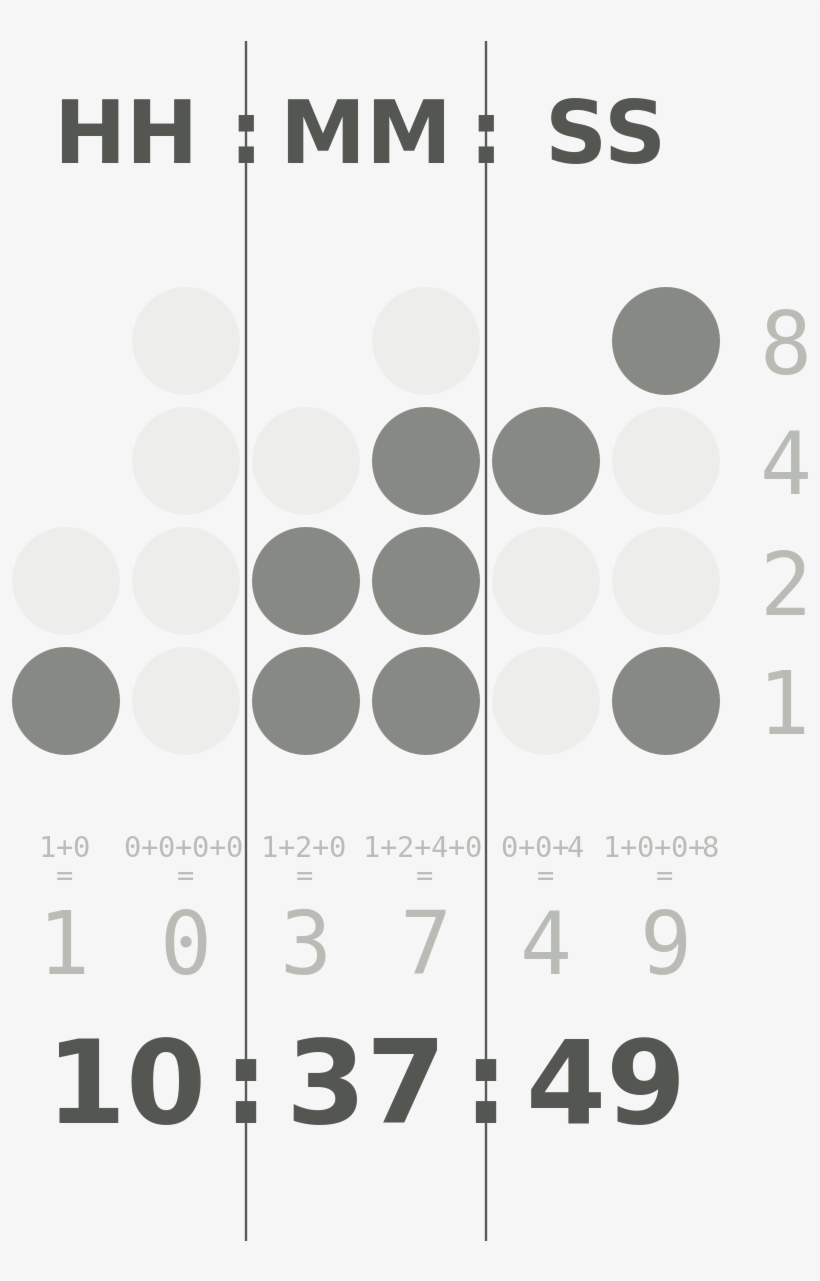 Binary Number - 1200x1200 PNG Download - PNGkit