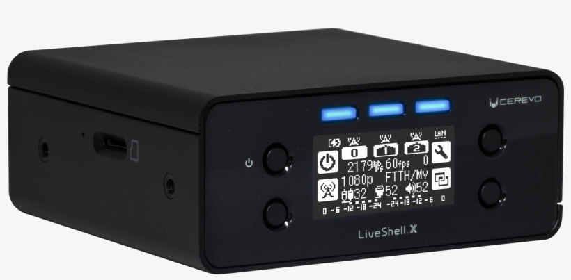 360 Degree Live Video Streaming Camera Ricoh R - Cerevo Liveshell X ...