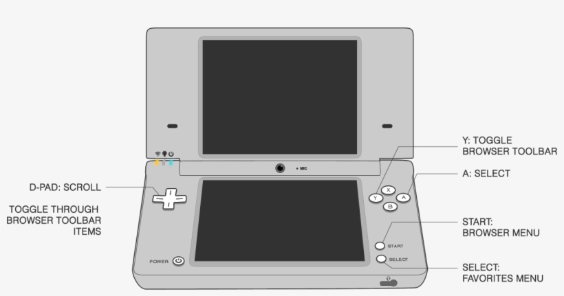 3ds Parts Diagram 11 10 Stromoeko De \u20223ds Parts - Nintendo Dsi ...