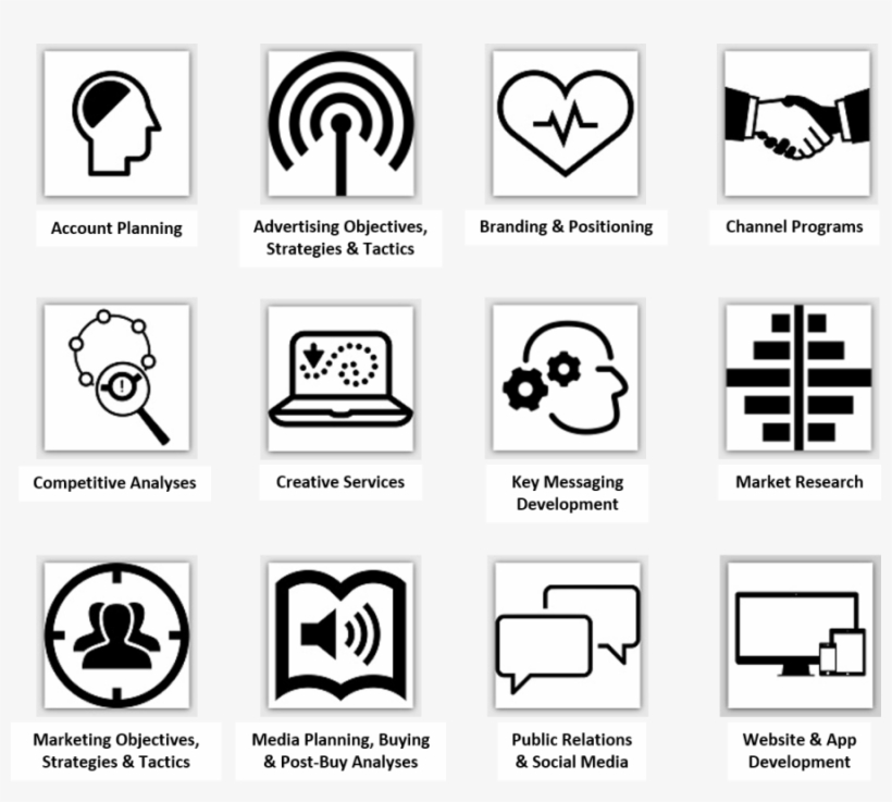 Roi Group Key Services Mobile Png - 900x766 PNG Download - PNGkit