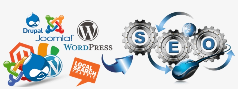 Easy To Update With Cms - Web Development Banner Hd - 1200x400 PNG ...