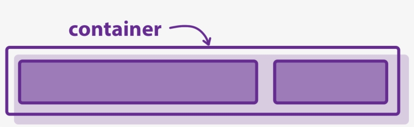 Flex Container - 1870x500 PNG Download - PNGkit