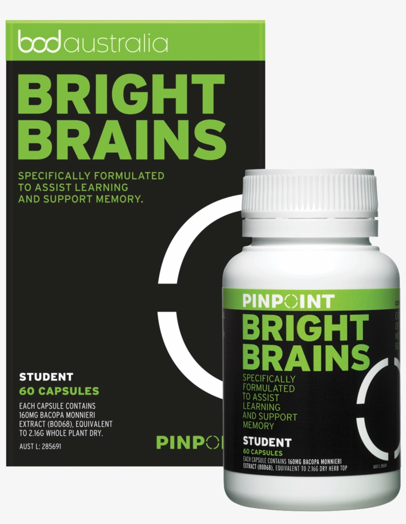 Pinpoint 60 Capsules - Analgesic - 2200x2200 PNG Download - PNGkit