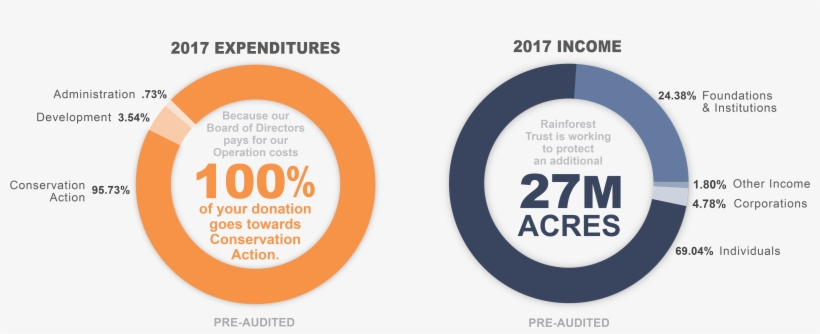 Link - Circle - 6900x2700 PNG Download - PNGkit