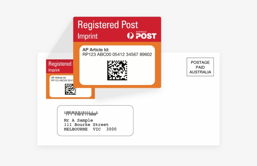 How Registered Post Imprint Works - Registered Post Labels - 970x545 ...