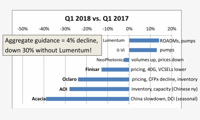 Despite This Pessimistic Short Term Outlook, There - Number - 833x412 ...