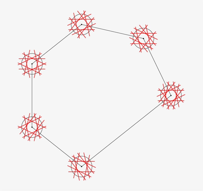 7-gon Construction For D = 2 And N = - Diagram - 680x694 PNG Download ...