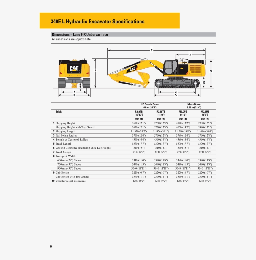 Cat 349e Specifications - 600x776 PNG Download - PNGkit