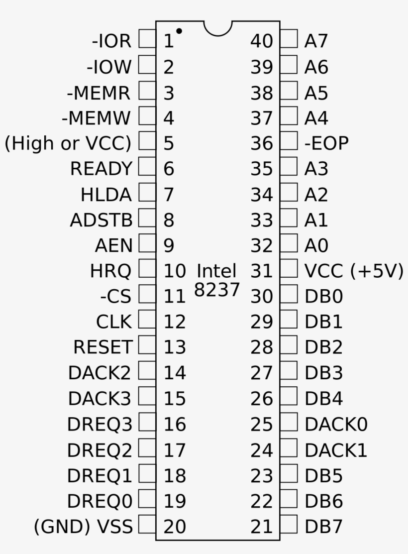 Intel - Number - 1200x1590 PNG Download - PNGkit