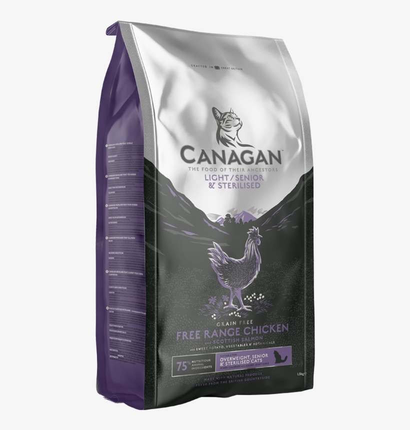 Dry Cat Food - Canagan - 493x780 PNG Download - PNGkit