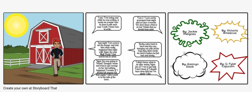 Huck Finn - Diagram - 1164x385 PNG Download - PNGkit