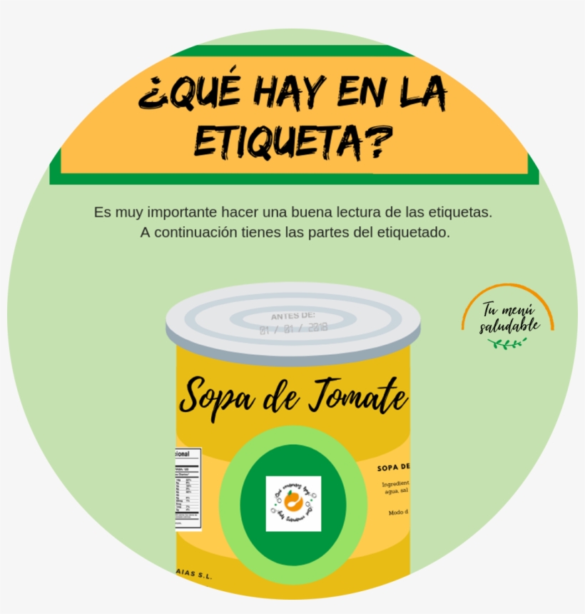 ¿qué Hay En La Etiqueta - Label - 1080x1080 PNG Download - PNGkit