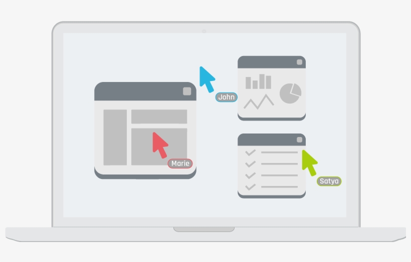 Collaborative Screen Sharing With Multiple Mouse Cursors - Desktop ...