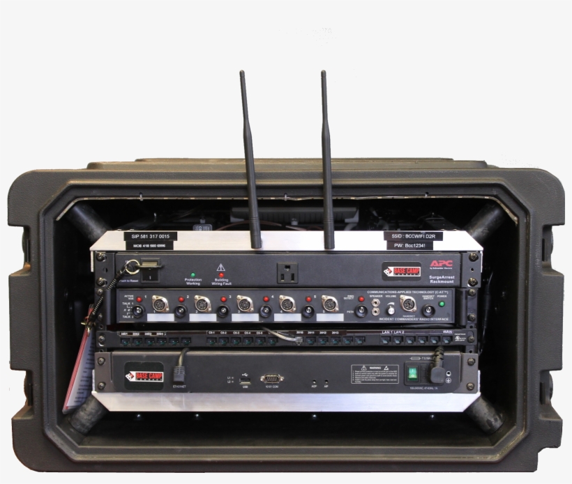 Bcc Ri 5 Ports Png - Tactical Data Router - 2256x1504 PNG Download - PNGkit