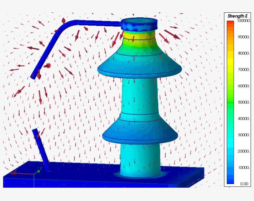 Electric Field Distribution In The Spark Gap Of Arcing - Arcing Horn In ...