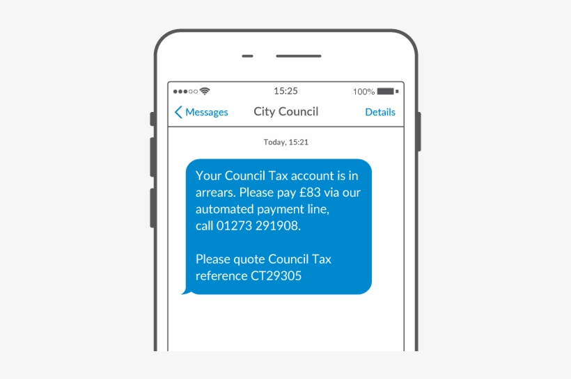 Bhcc Example Text Payment Reminder Text Message Example 618x510 PNG 