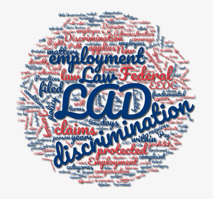 Nj Lad Wordcloud - Calligraphy - 1024x768 PNG Download - PNGkit