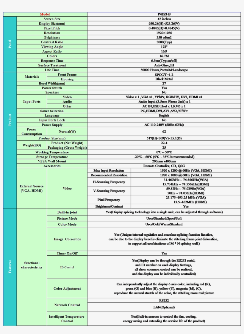 Order Now - Number - 860x1134 PNG Download - PNGkit