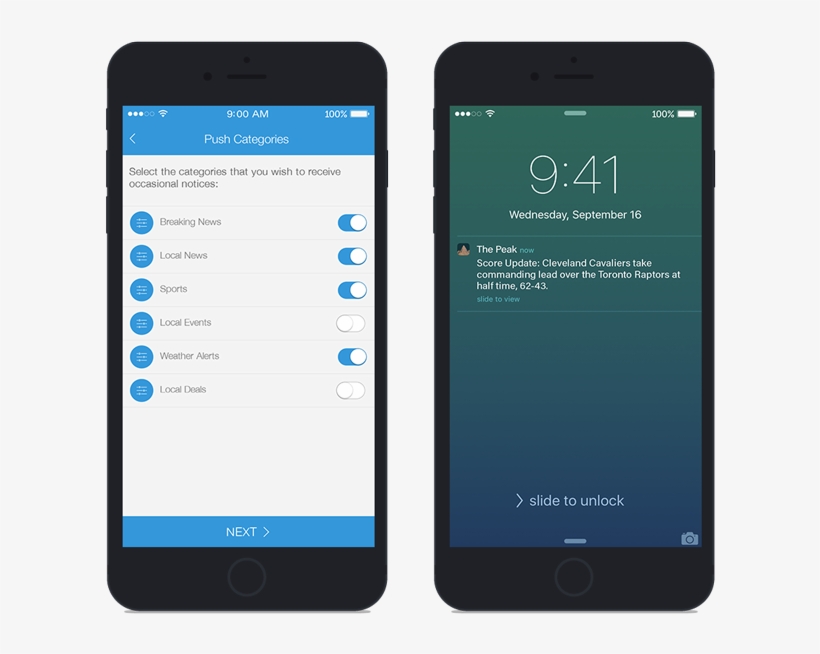Mobile App Push Notifications For Newspapers, Magazines - Notification ...