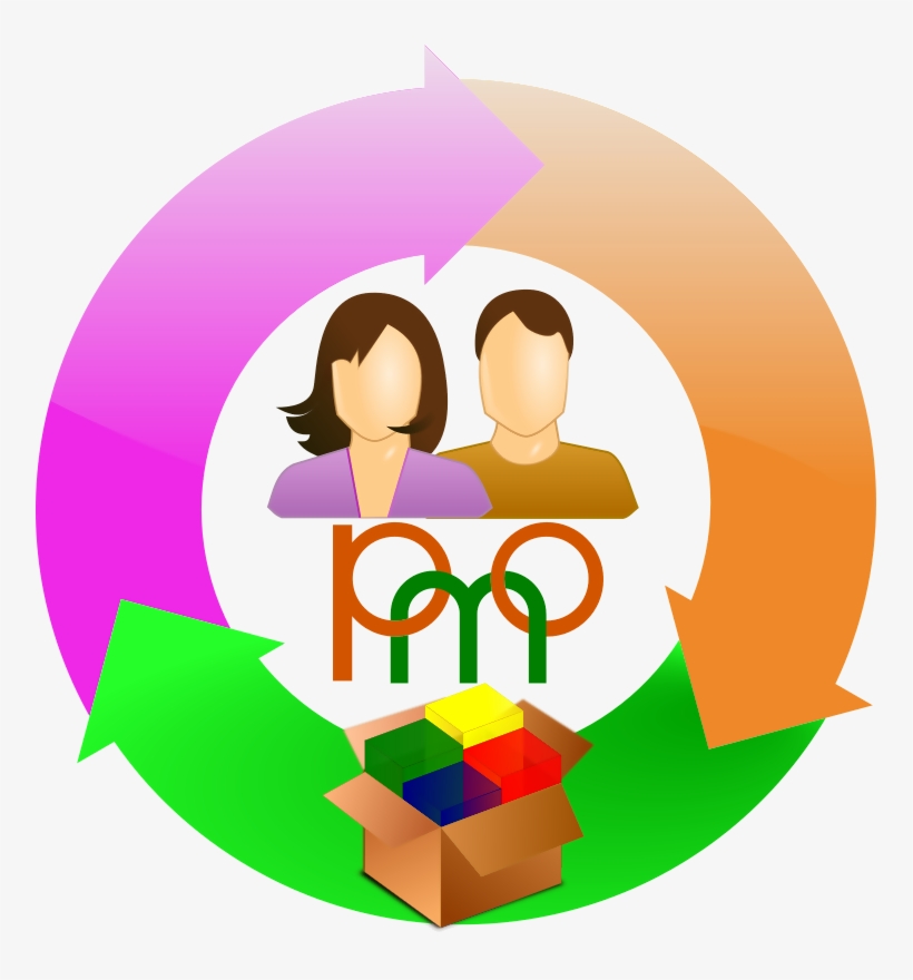 Pmo Icon - Project Management Office Icon - 755x800 PNG Download - PNGkit