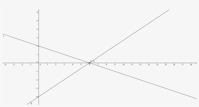 View In Full Screen - Diagram - 2716x1327 PNG Download - PNGkit