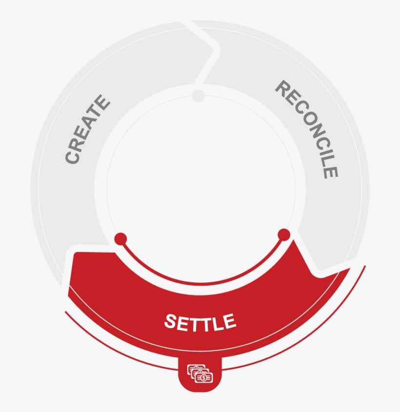 Icon With Text Settle@2x - Council For Scientific And Industrial ...