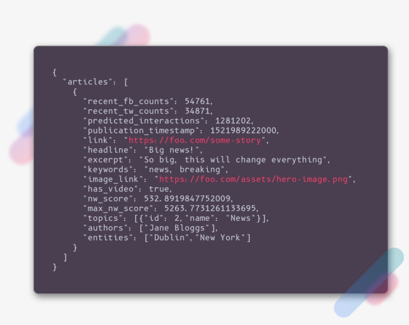 Your Own Solution - Graphic Design - 1270x920 PNG Download - PNGkit