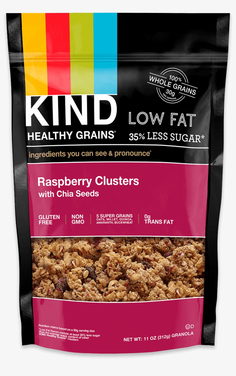 Null - Kind Dark Chocolate Granola - 1520x1240 PNG Download - PNGkit