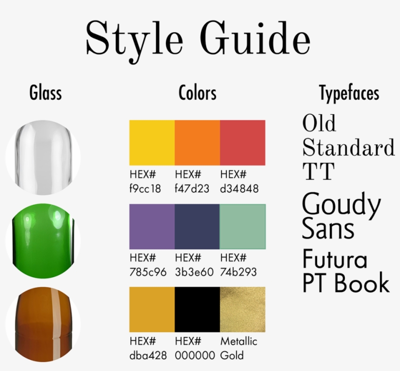 Metalic Gold Hex - Diagram - 1400x1050 PNG Download - PNGkit