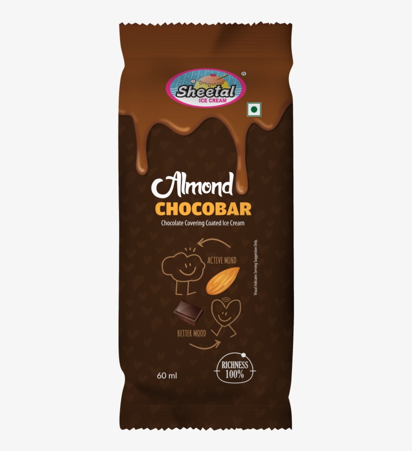 Candies - Sheetal Ice Cream - 458x1024 PNG Download - PNGkit