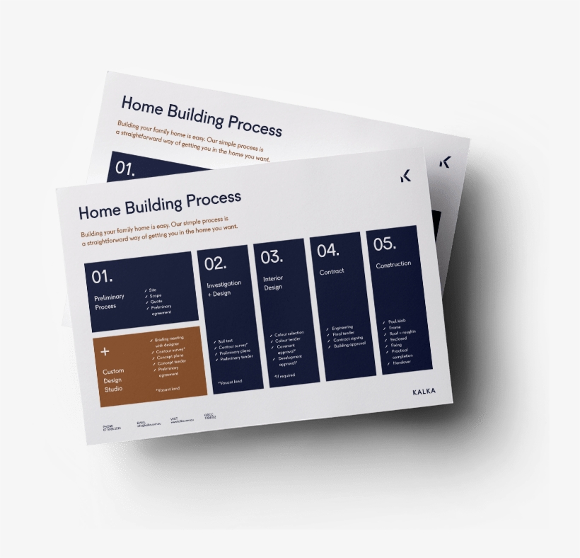 Building Process Brochure Download - 733x864 PNG Download - PNGkit