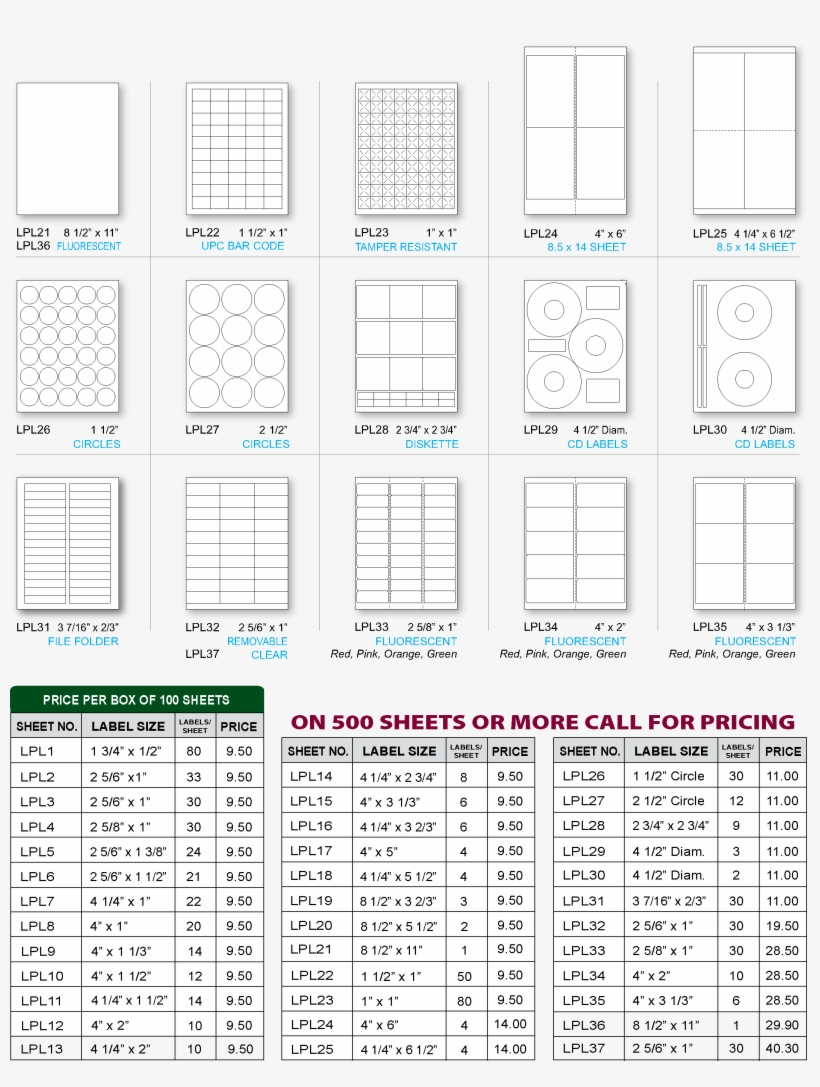 Labels Plus Also Offers A Large Selection Of Blank - Number - 2128x2718 ...