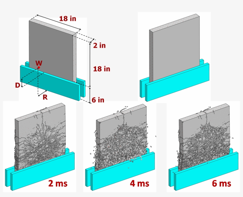 Download Transparent Blast Induced Fragmentation - Reinforced Concrete ...