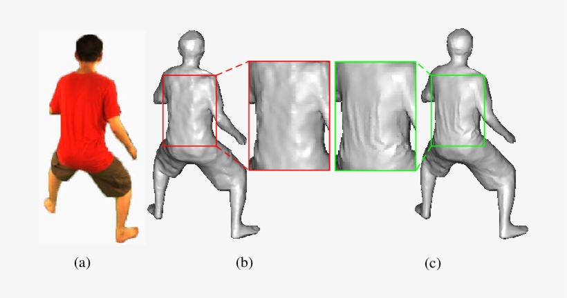 The High Quality Geometry Reconstruction For The Moving Male 721x436 Png Download Pngkit