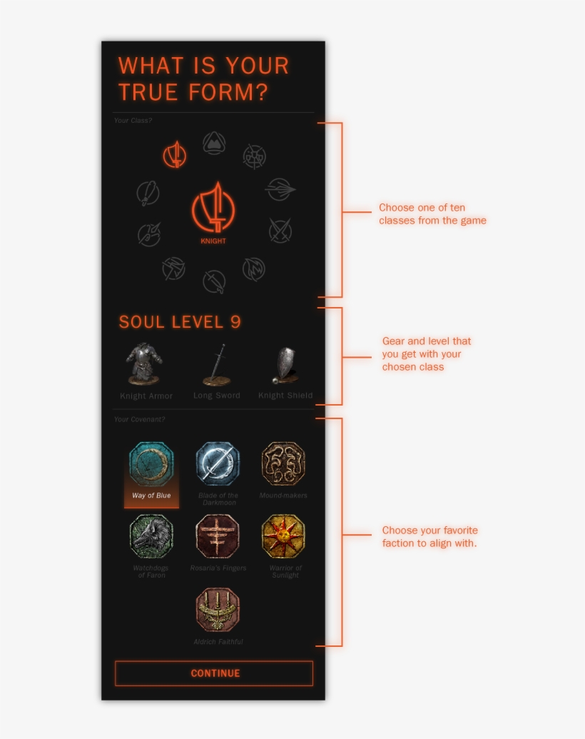 Characters - Circle - 563x955 PNG Download - PNGkit