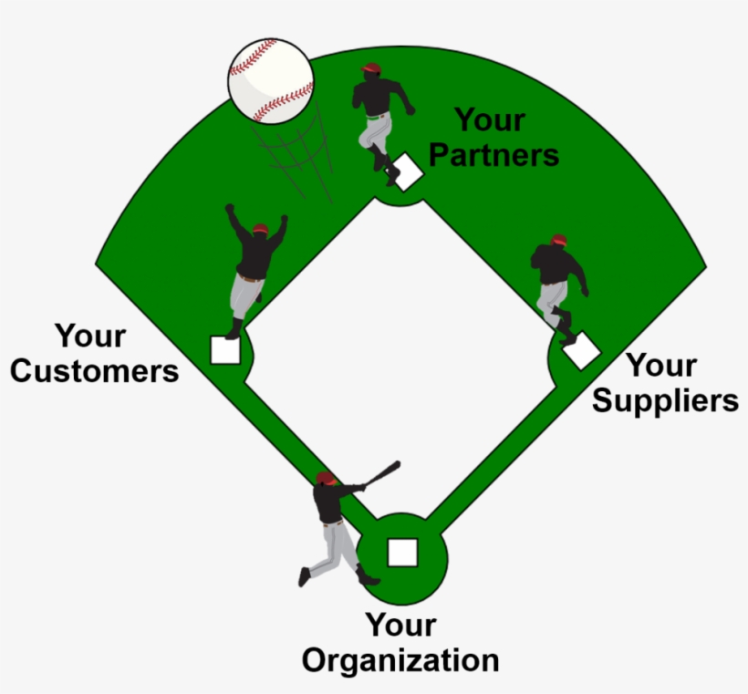 Doug Laney - Baseball Diamond Png - 1024x882 PNG Download - PNGkit